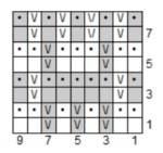 Le tricot mosaïque en rond - Knit Spirit